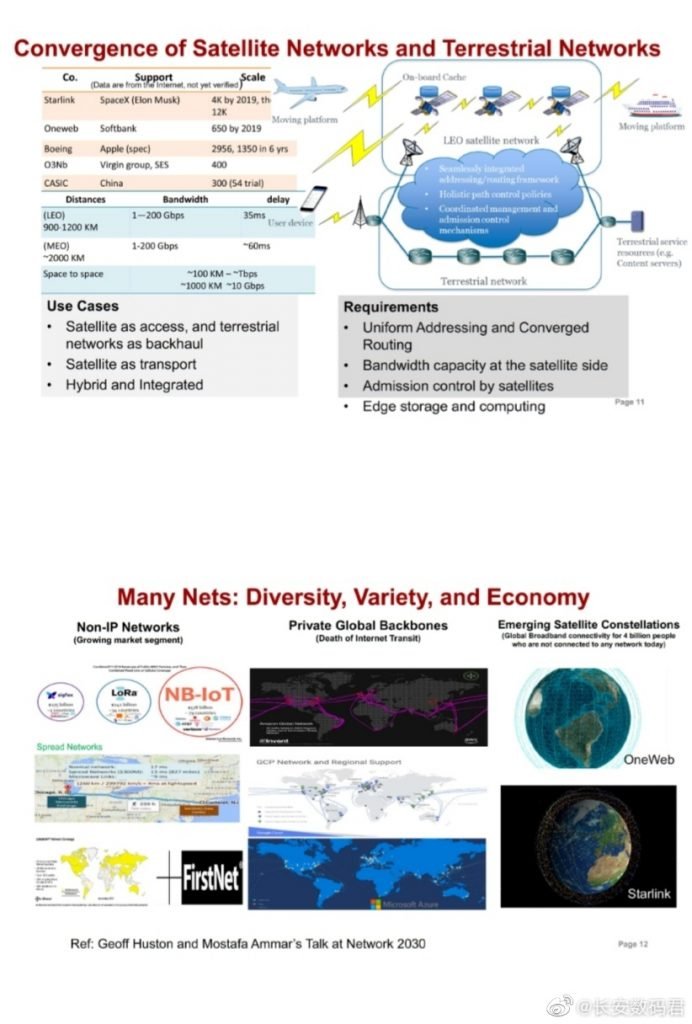 New IP: Huawei's new standard for core network technology - HU
