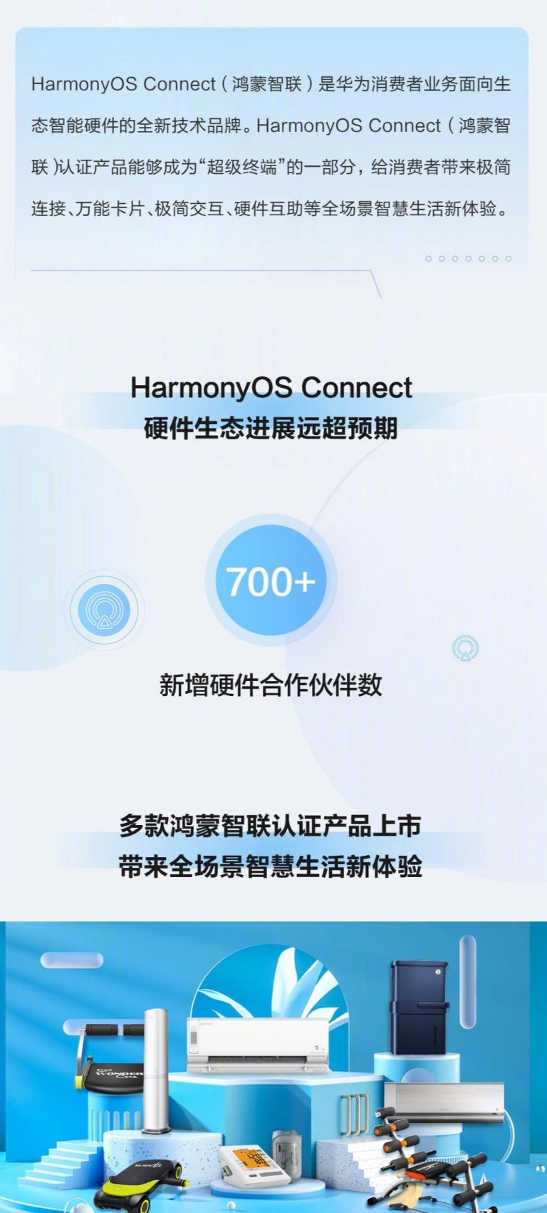 HarmonyOS ecosystem adds over 700 hardware partners [HarmonyOS Connect ...