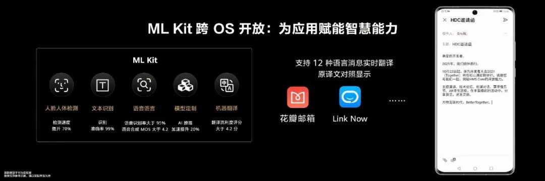Huawei Petal Mail now support 12 languages including French, German ...