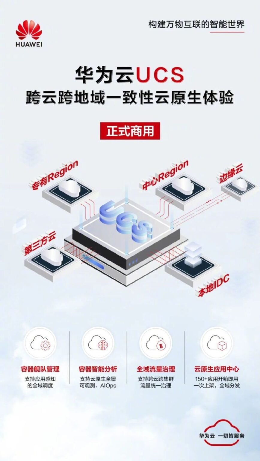 Huawei Cloud UCS Announces Commercial Use - HU