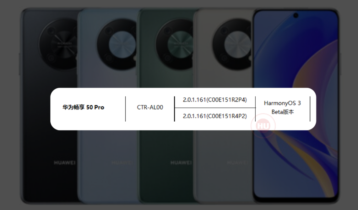 Huawei Enjoy 50 Pro HarmonyOS 3 Beta recruitment starts - HU