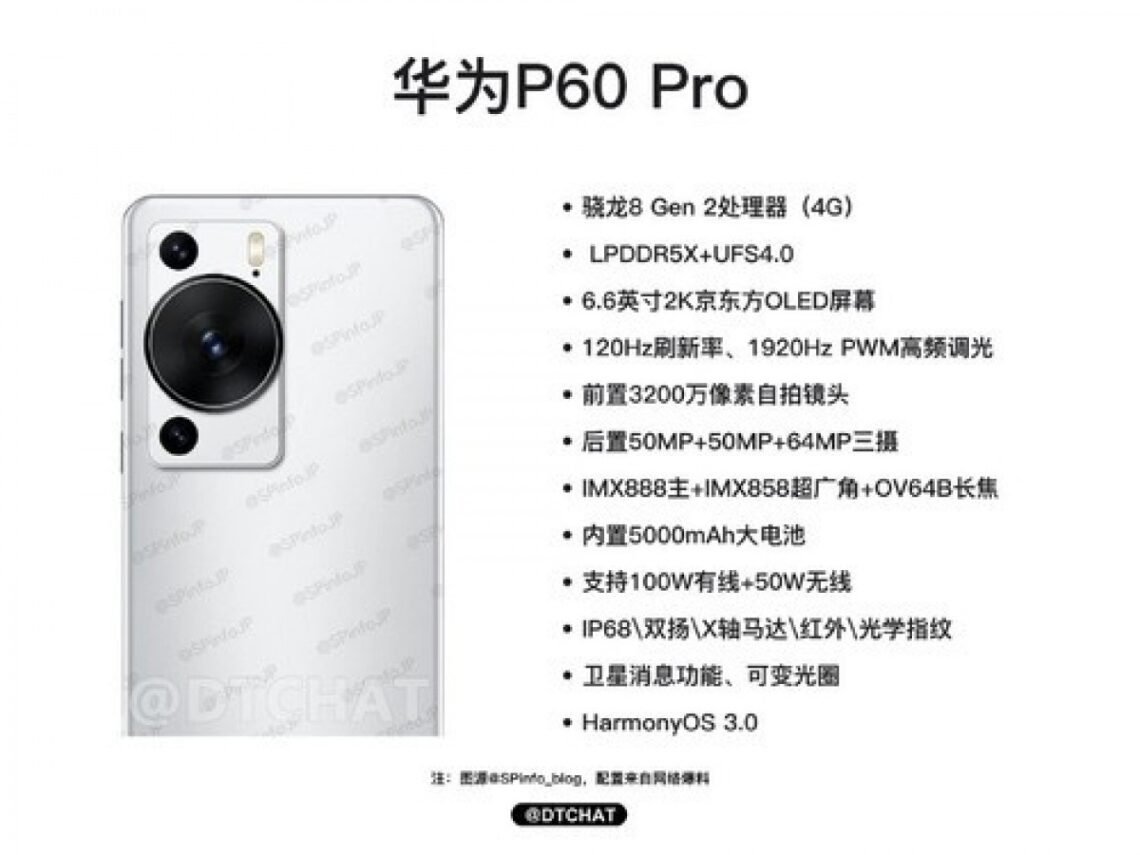 Huawei P60 Pro with Snapdragon 8 Gen 2 worth it? - HU