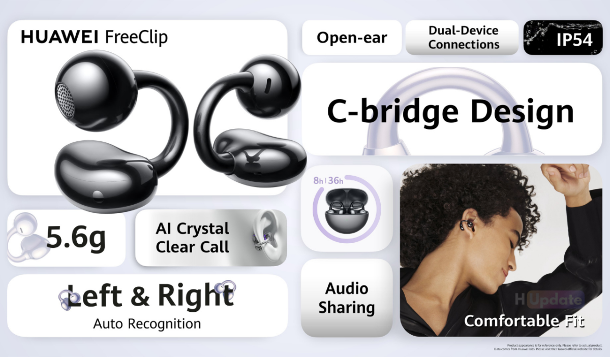 Huawei open-ear buds FreeClip officially announced - HU