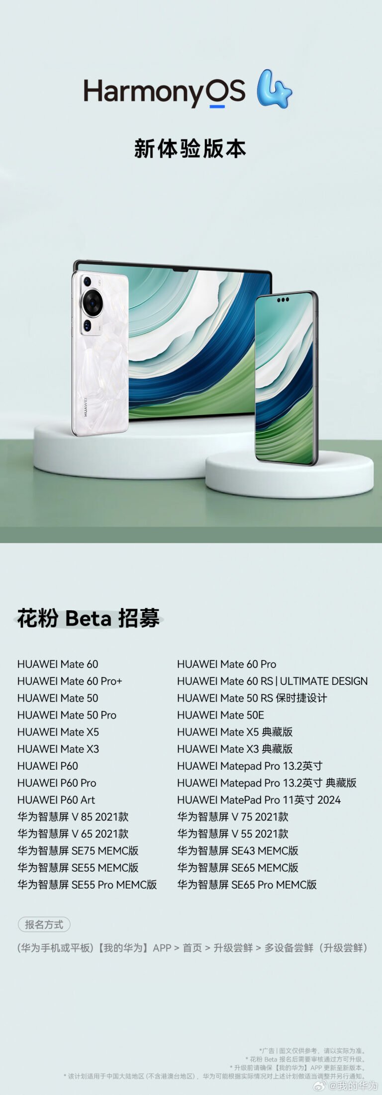 Huawei HarmonyOS 4 2024 update info - HU